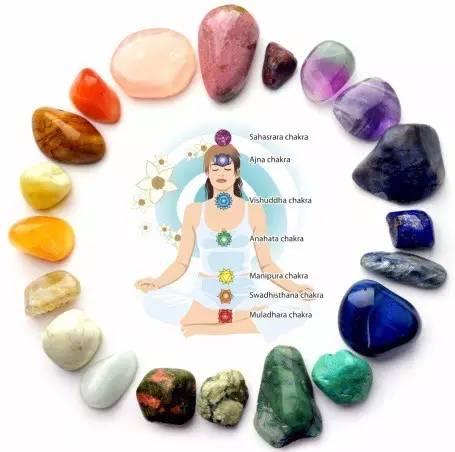 Pedras e os Signos – ASTROLUMINE